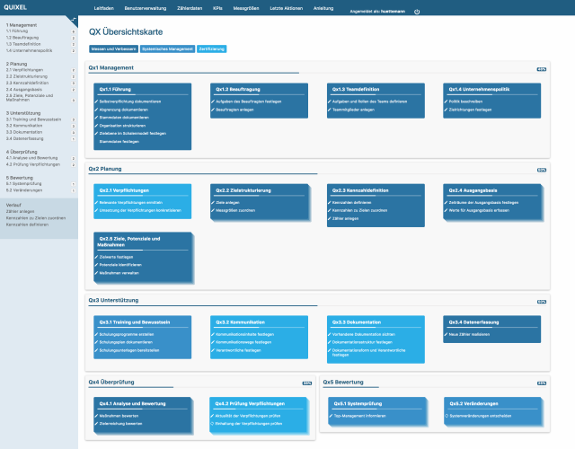 Individuelle Webanwendungen | CosmoCode